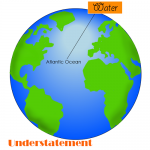 Understatement: Definition and Examples | LiteraryTerms.net