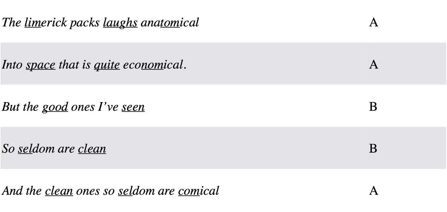 Limerick Definition And Examples Literary Terms